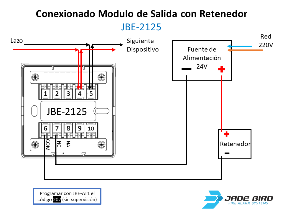 Esquemas conexion | Jade Bird Europe Fire Alarm Systems